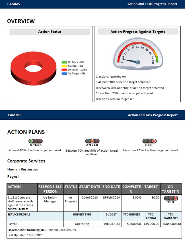 Action and Task Progress Report